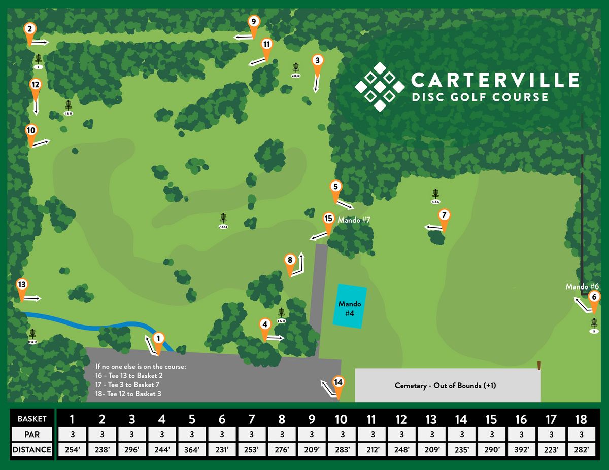 Carterville Baptist Church - Petal, Mississippi | UDisc Disc Golf ...