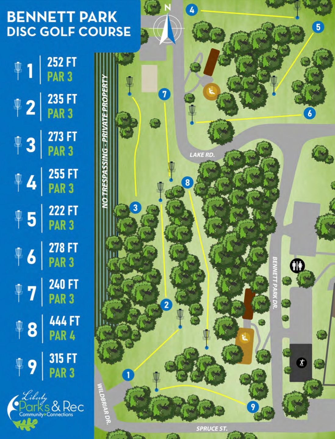 Bennett Park Disc Golf Course - Liberty, Missouri | UDisc Disc Golf ...