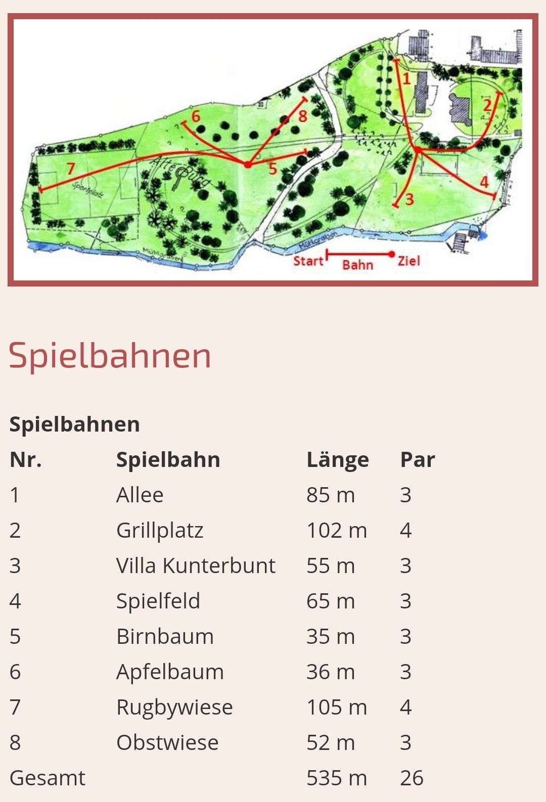 Diez Disc Golf - Your Guide to Disc Golf in Diez, Germany | UDisc