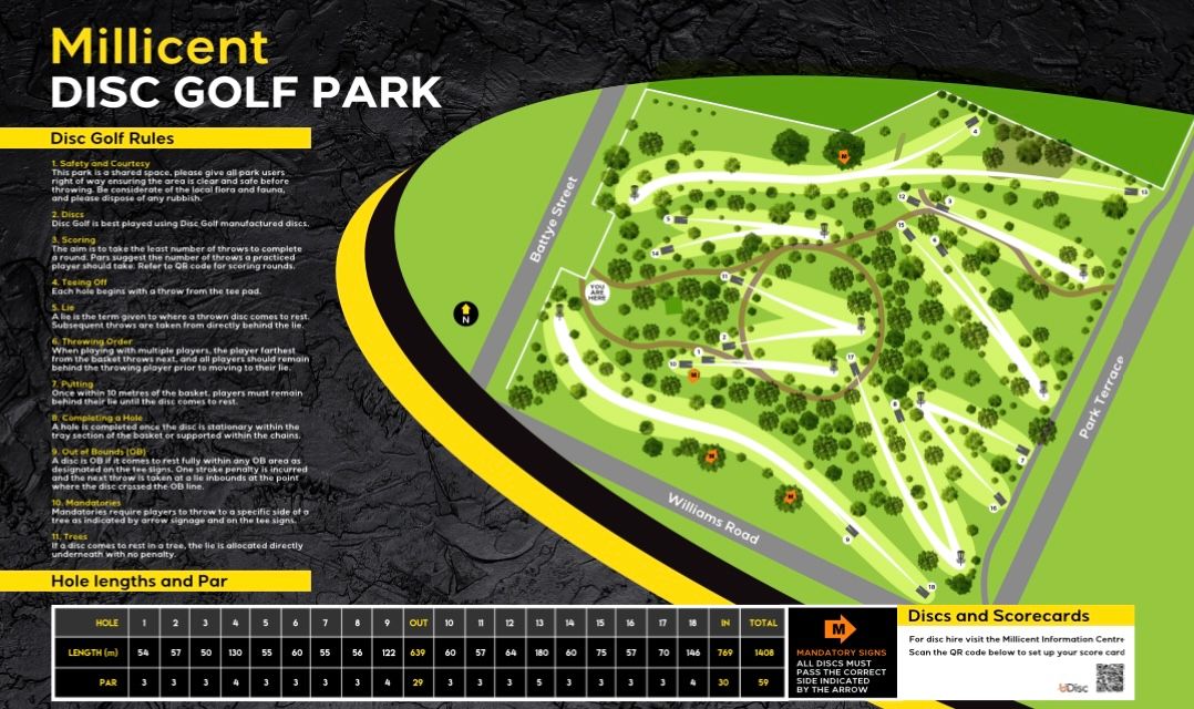 Millicent Disc Golf Course - Millicent, Australia | UDisc Disc Golf ...
