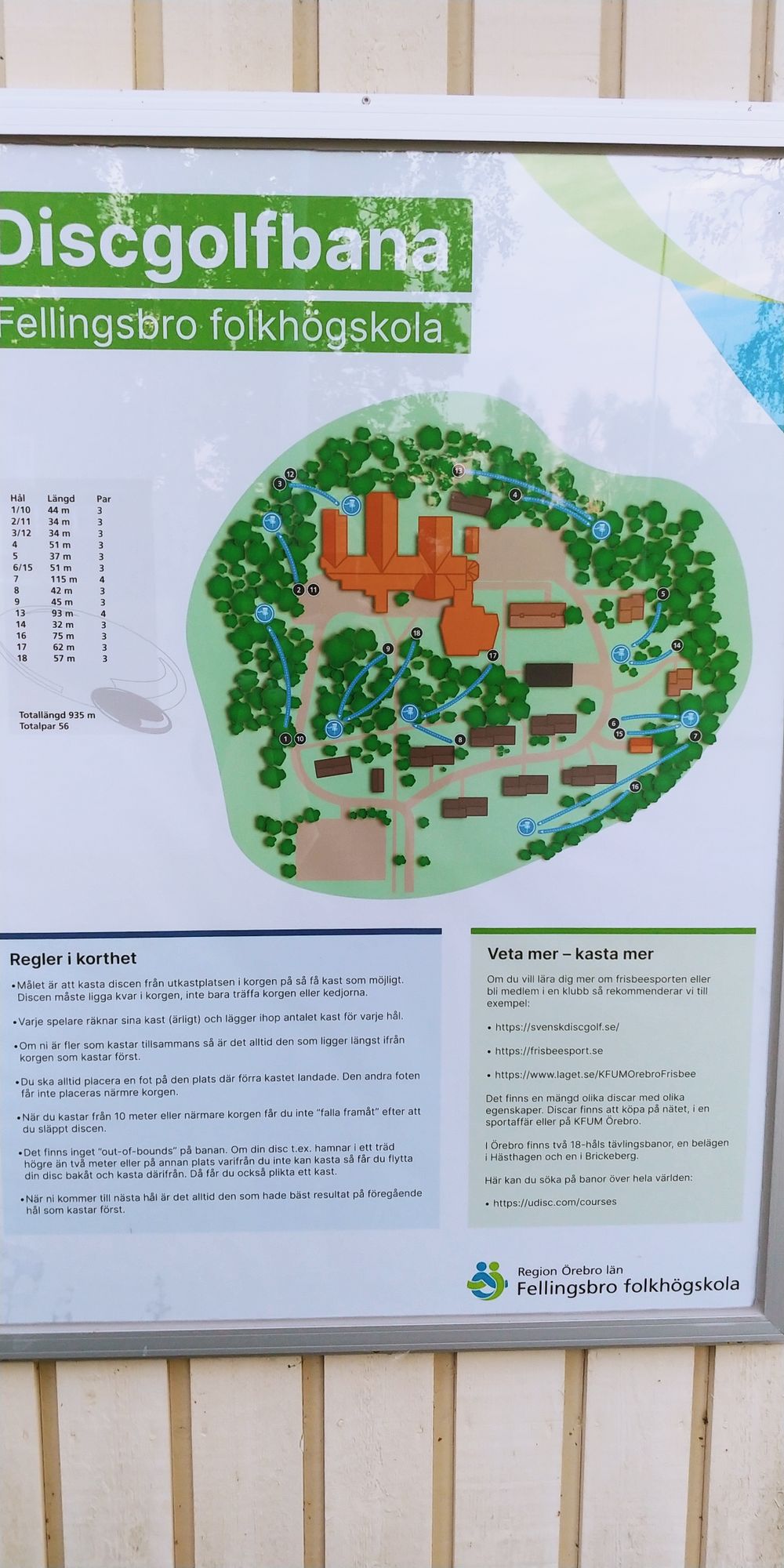 Fellingsbro Folkhögskola - Fellingsbro, Sweden | UDisc Disc Golf Course ...