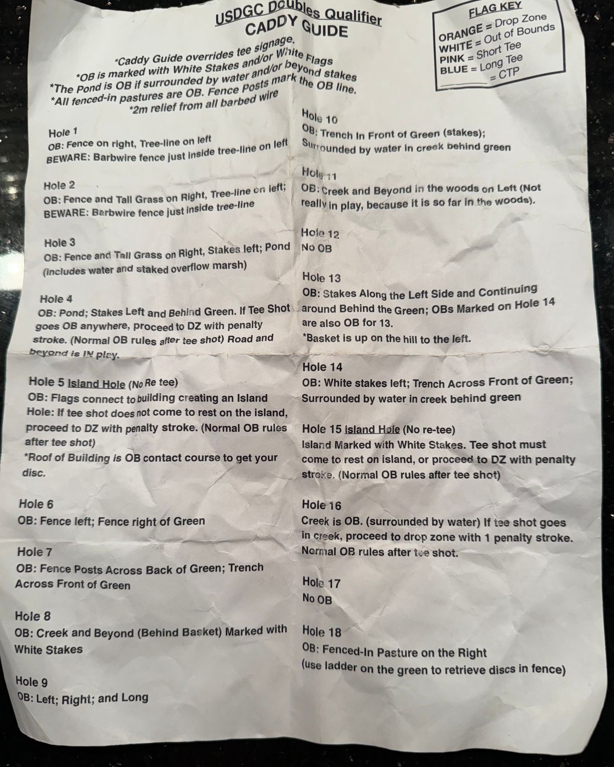 The Horse Course - Indian Trail, North Carolina | UDisc Disc Golf ...