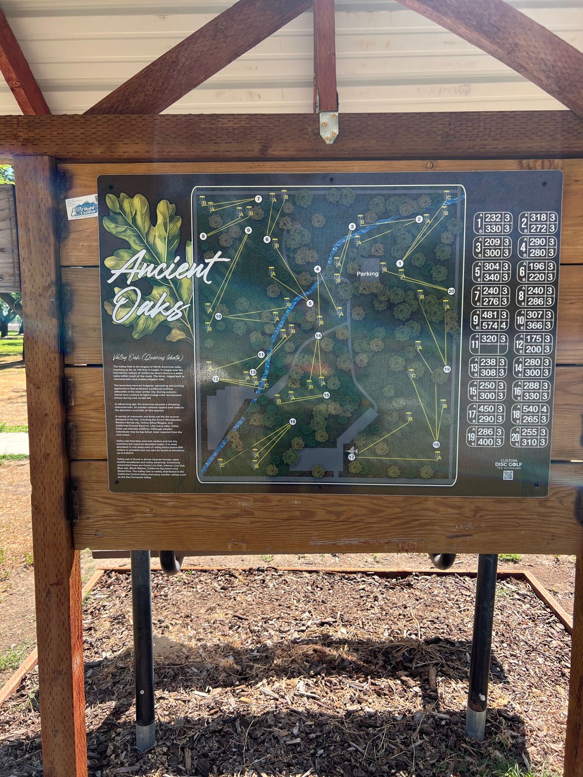 Hickey Park - Hanford, California | UDisc Disc Golf Course Directory