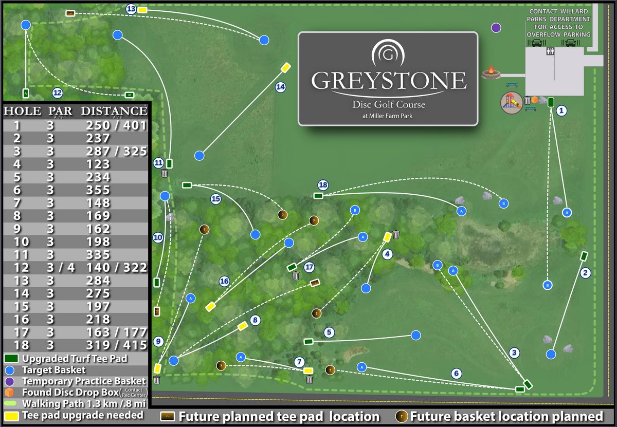 Greystone DGC - Willard, Missouri | UDisc Disc Golf Course Directory
