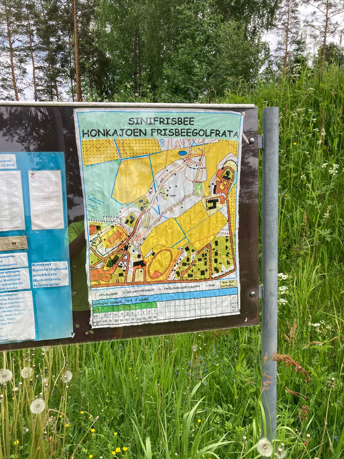Honkajoki - Finland | UDisc Disc Golf Course Directory