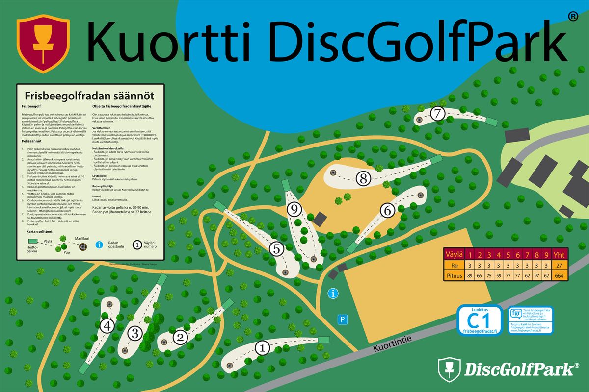 Kuortti DiscGolfPark - Finland | UDisc Disc Golf Course Directory