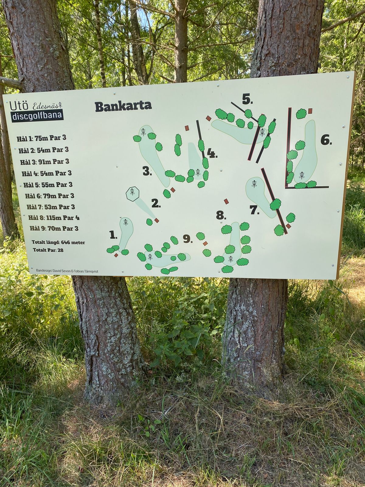 Utö Discgolf - Utö, Sweden | UDisc Disc Golf Course Directory