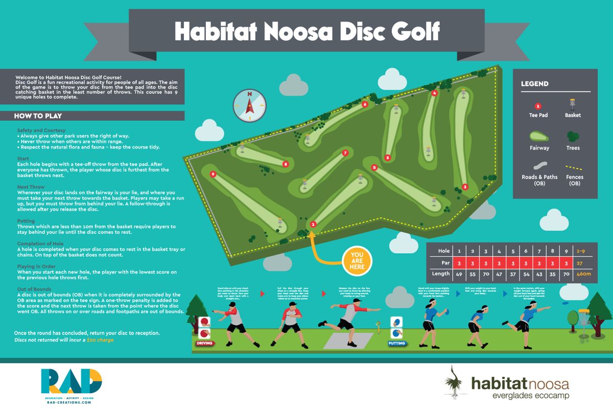 Habitat Noosa Disc Golf Course - Como, Australia | UDisc Disc Golf ...