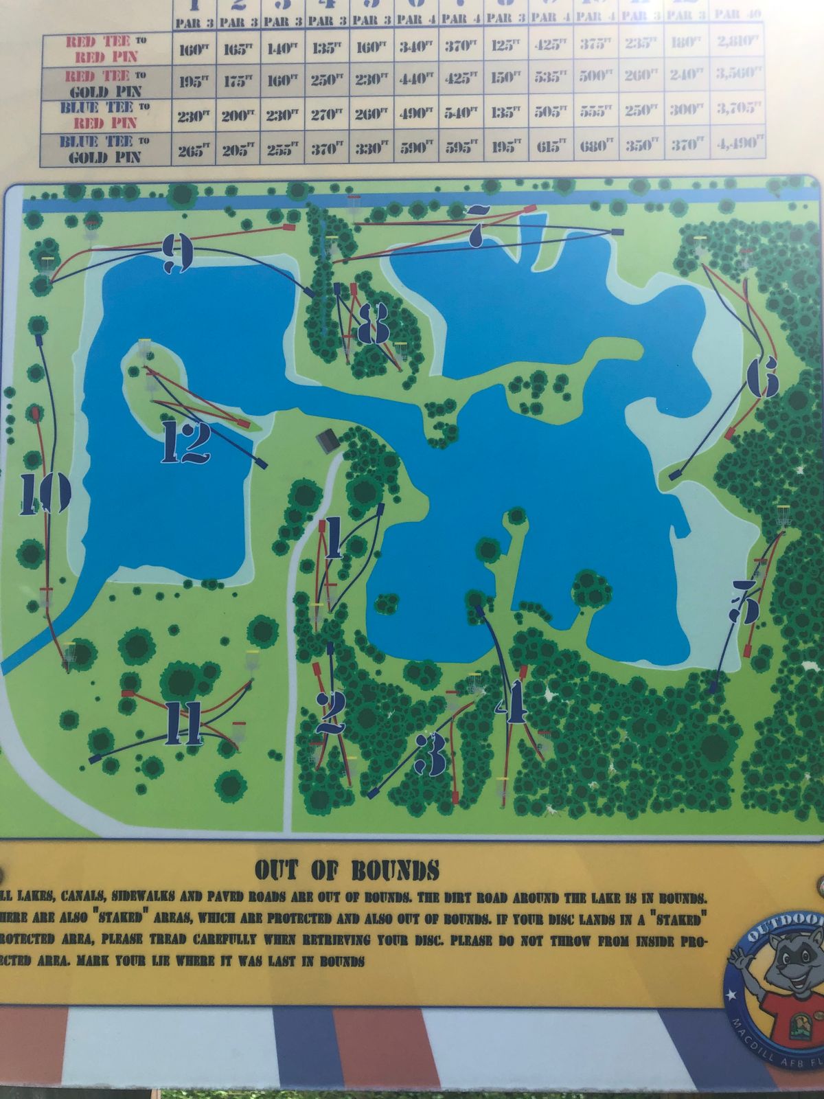 MacDill AFB - Tampa, Florida | UDisc Disc Golf Course Directory